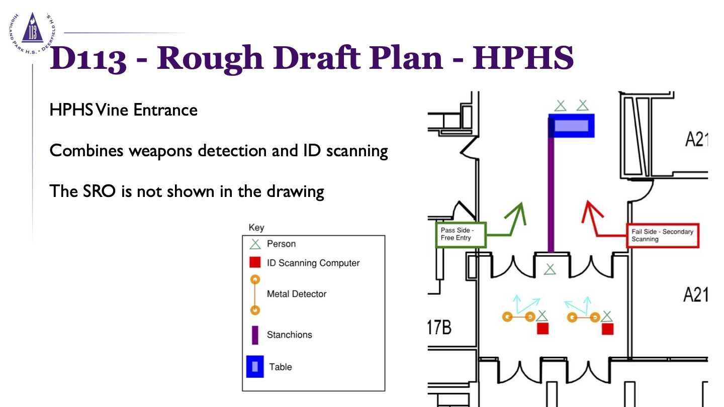 Staffing shortage threatens expansion and future of weapons detectors ...